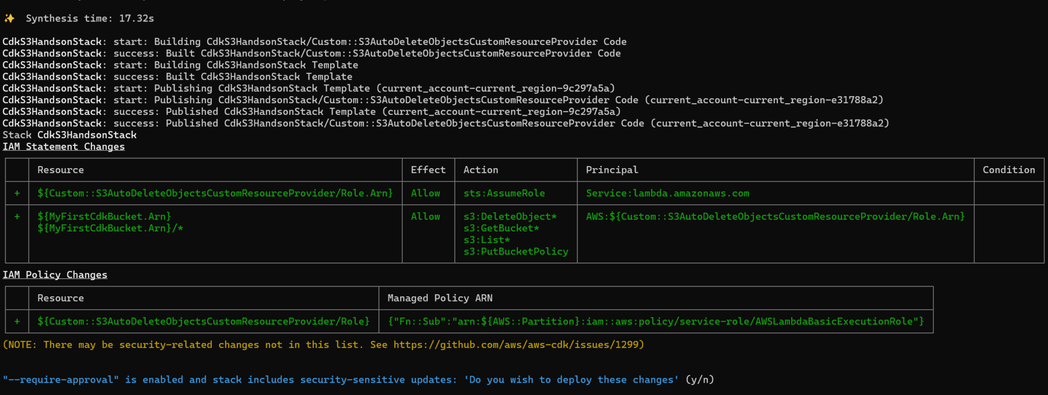 AWS CDK (TypeScript) でインフラ構築【用語解説・ハンズオン】 | 株式会社FindConsulting